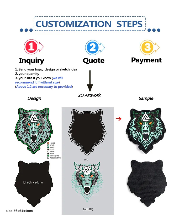 Personalized Embossed PVC Patch For Hats - Buy pvc patch for hats ...