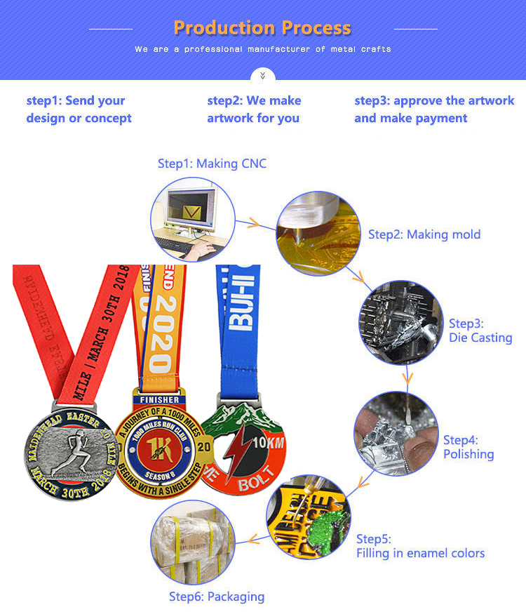 bulk trail run sport medals - Buy run sport medals, trail run sport ...